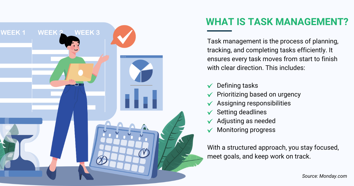 Task Management: Best Practices & Strategies You Must Know | TrueProject